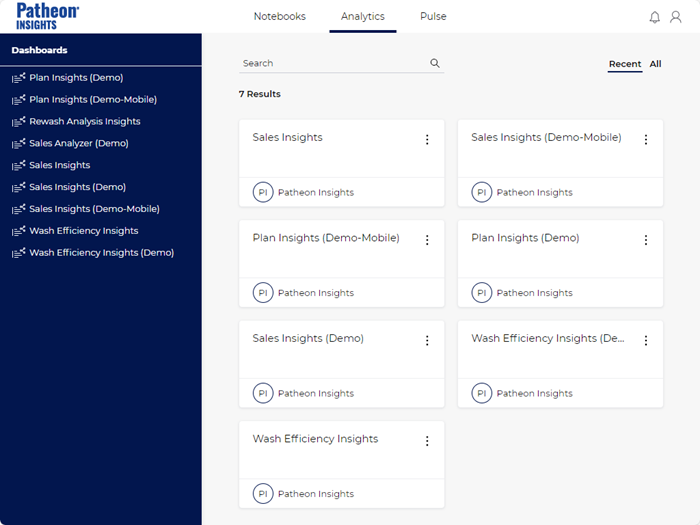 View Business Insights